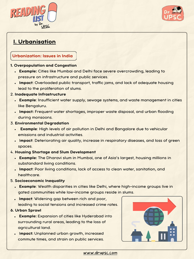 Urbanisation Reading List | PDF | Slum | Urbanization