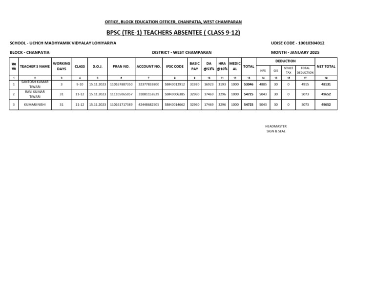 Teacher Payroll and Deductions Report | PDF