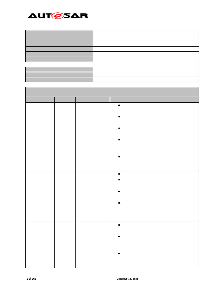 AUTOSAR SWS SecureOnboardCommunication | PDF | Authentication | Software