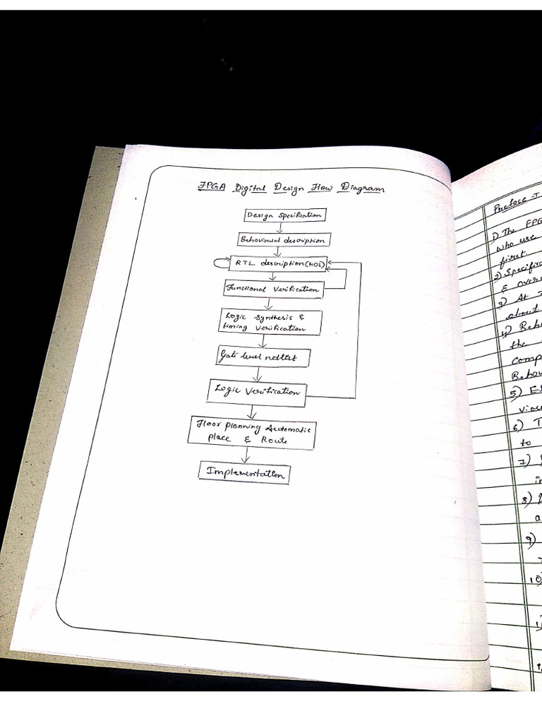 HDL Lab 1 2021 | PDF