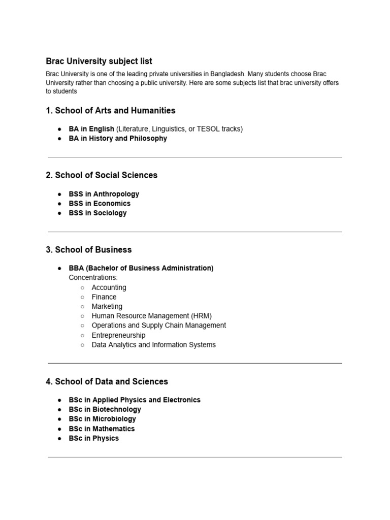 Brac University Subject List | PDF