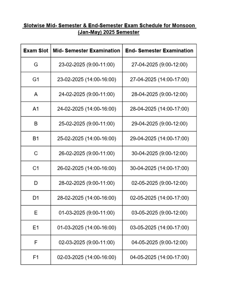 Slot Wise Exam Date | PDF