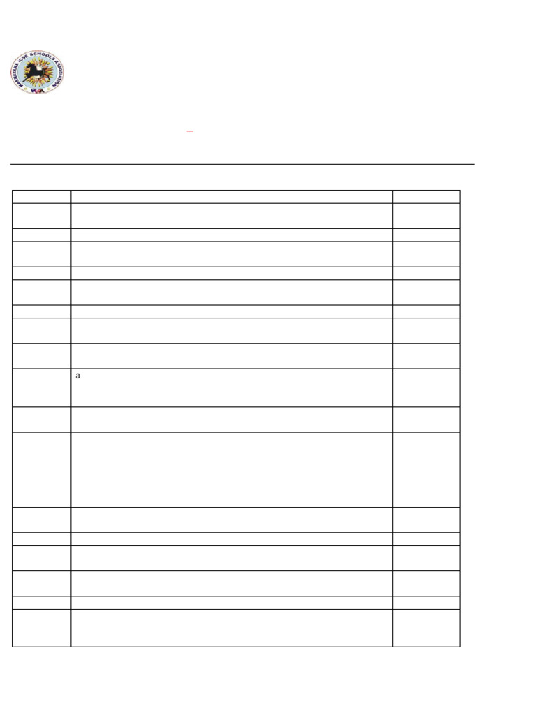 KISA ICSE Computer Applications - AK | PDF | Programming Paradigms ...