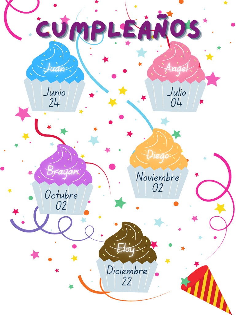 Fechas de Cumpleaños en el Año | PDF