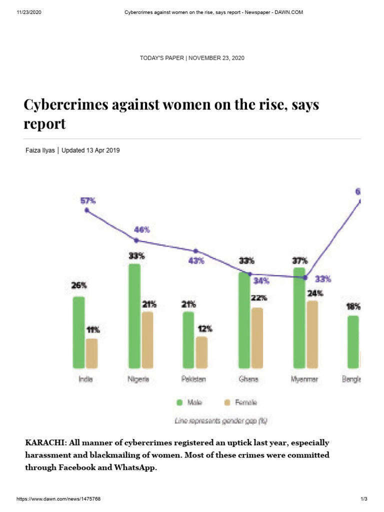 Cybercrimes Against Women on the Rise, Says Report - Newspaper - DAWN ...