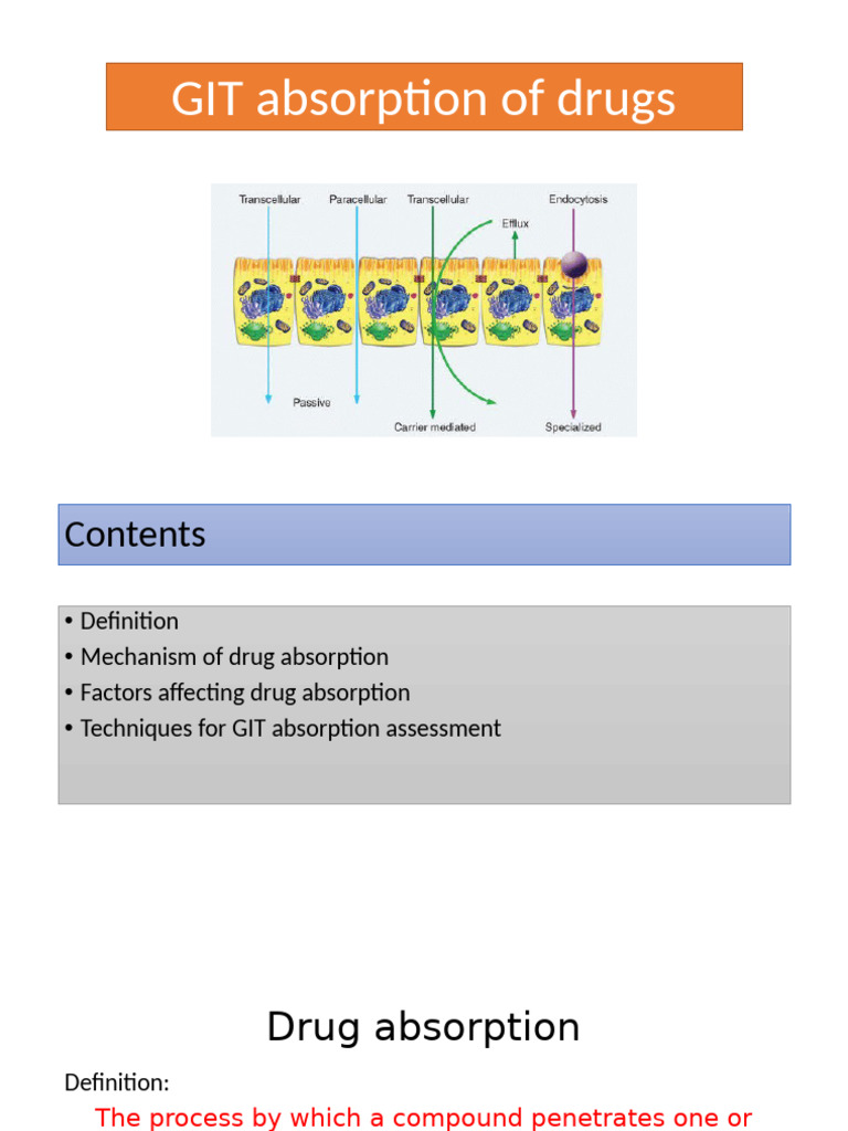 Bio Pharm GIT Absorption of Drugs | PDF | Pharmaceutical Formulation | Cell Membrane