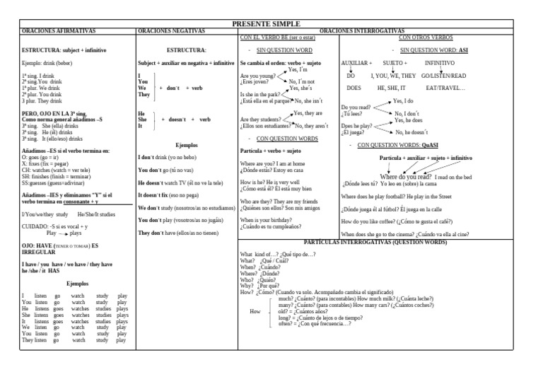 Estructura del Presente Simple en Inglés | PDF | Lingüística