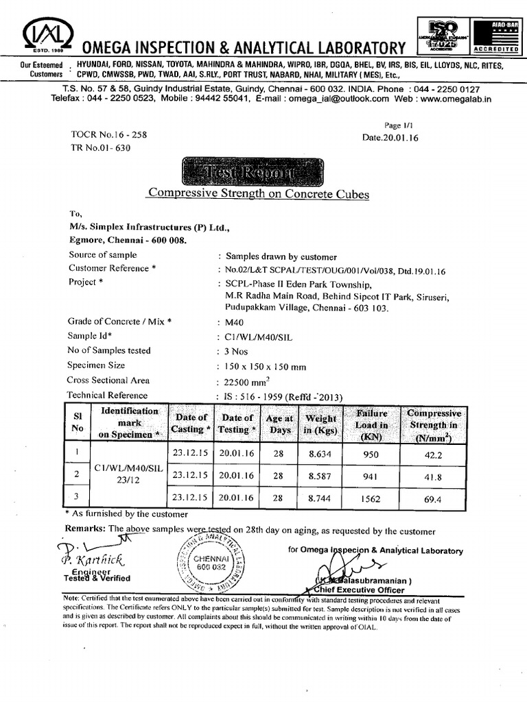 Cube Test Report 01 | PDF