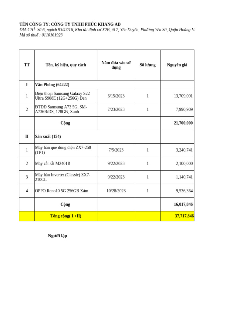 Bảng phân bổ TK 242 | PDF
