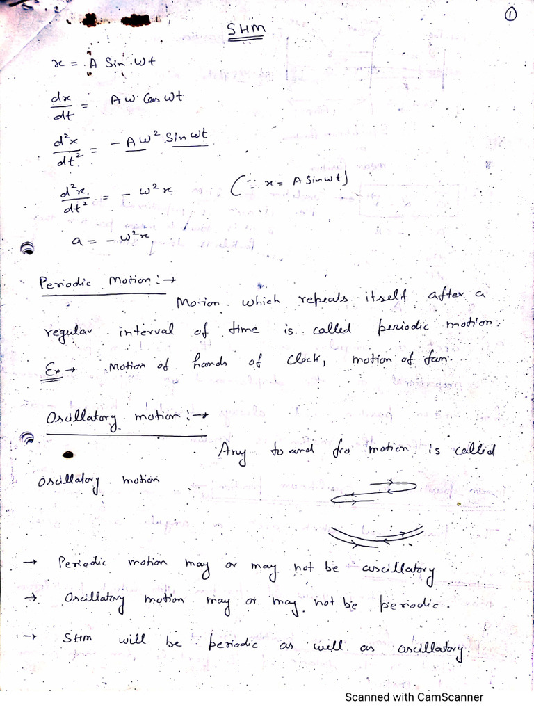 SHM_notes | PDF