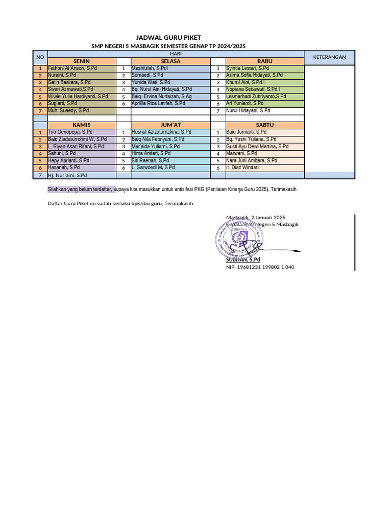 Jadwal Guru Piket 2425 Genap-2 | PDF