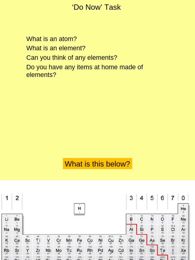 Unit 4 Elements, compounds and alloys | PDF | Chemical Elements ...