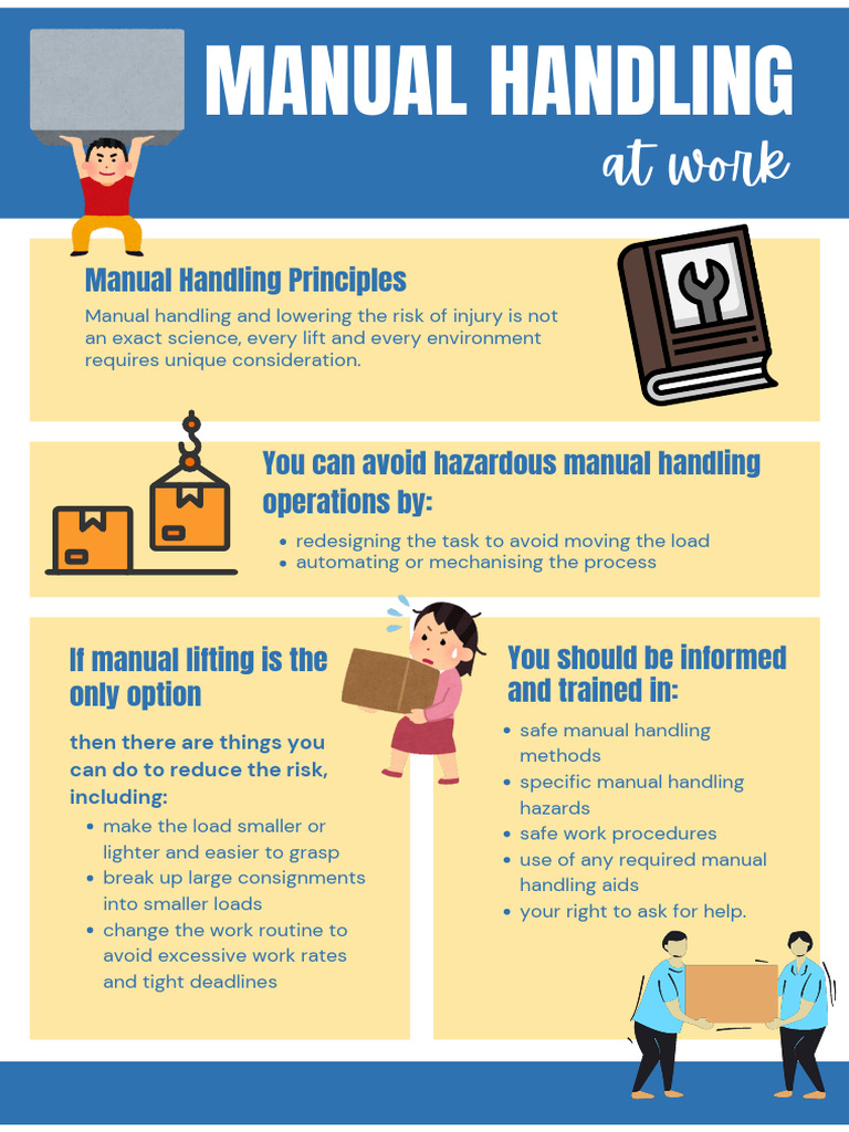 Safe Manual Handling Guide | PDF | Safety