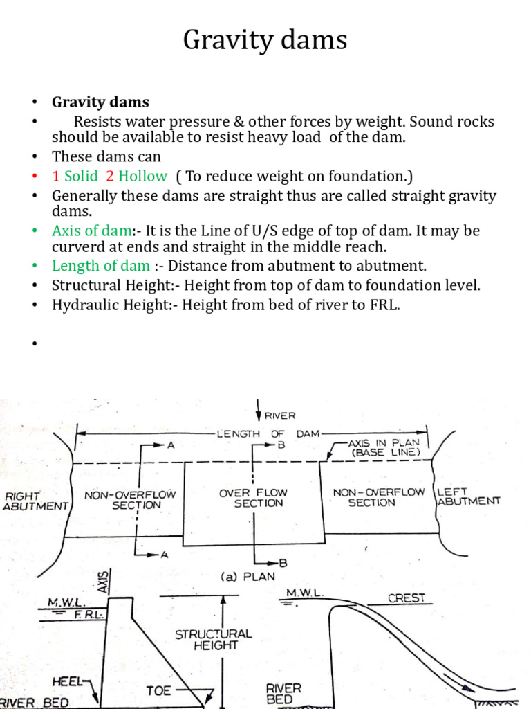 16 Gravity Dams | PDF | Pressure | Dam