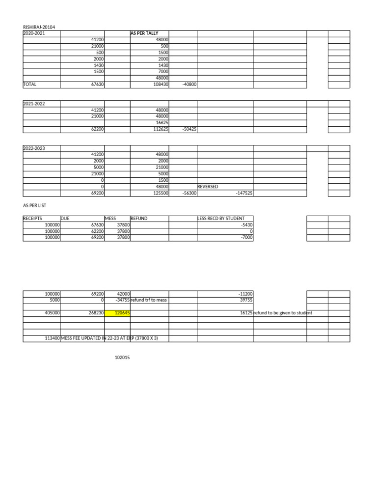 BRCC Calculation | PDF