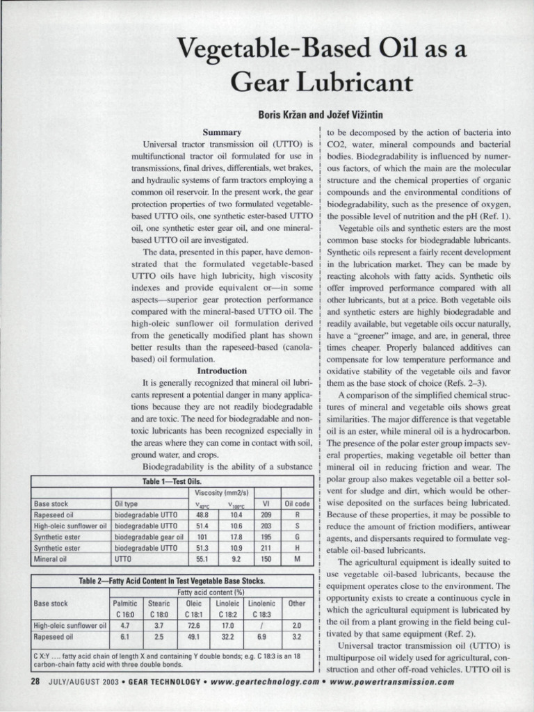 Vegetable Based Gear Lubricant | PDF | Lubricant | Oil