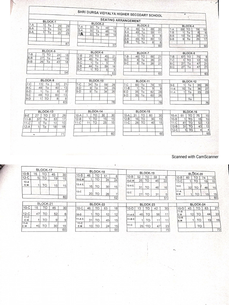Seating Arrangement - Second Test | PDF
