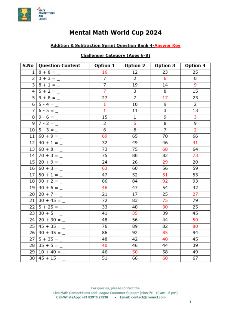 8-Challenger Sprint Addition & Subtraction Question Bank 4-Answer Key ...