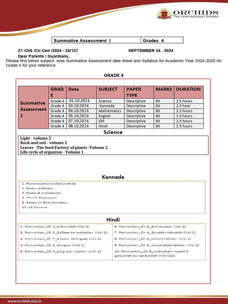 Grade 4 Summative Assessment Schedule | PDF