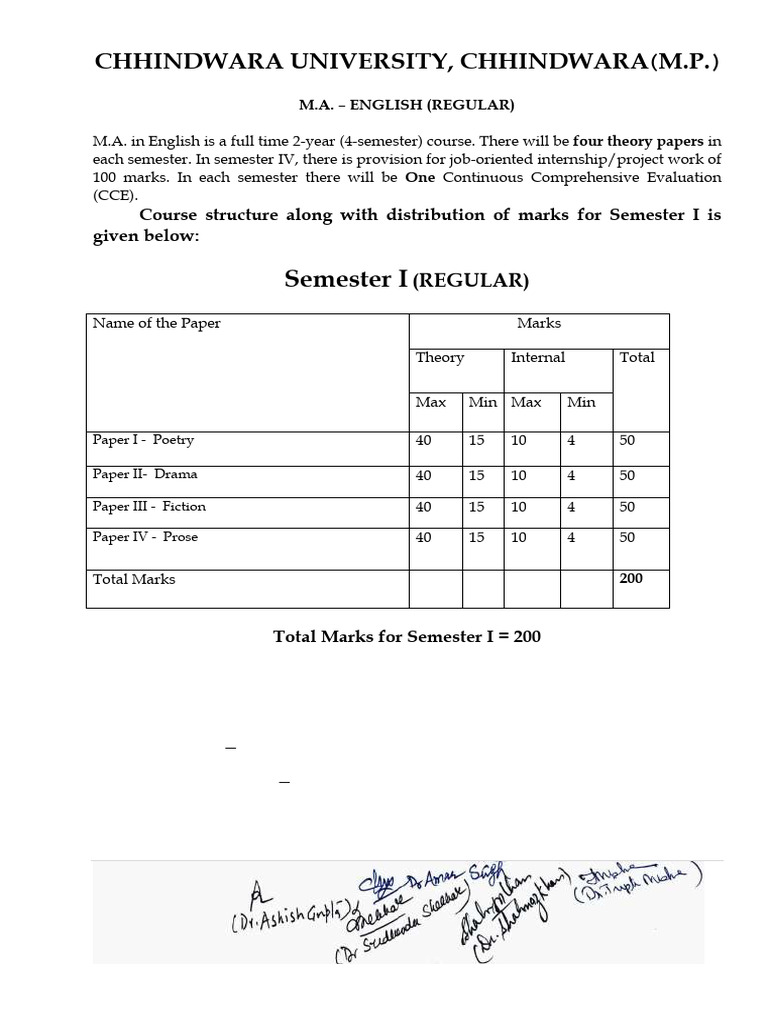 MA English IIIIII IV Semester | PDF | Phonology | Language Education