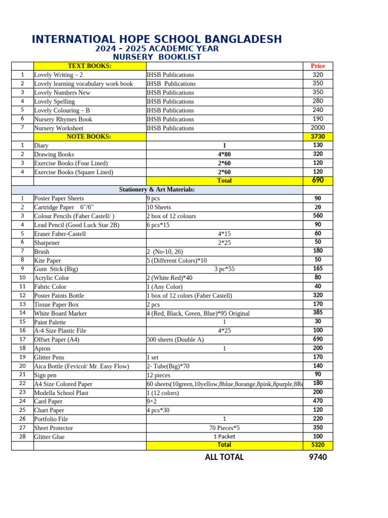Dhaka Nursery Book Price List 2024-25 | PDF | Pencil | Personal Computers
