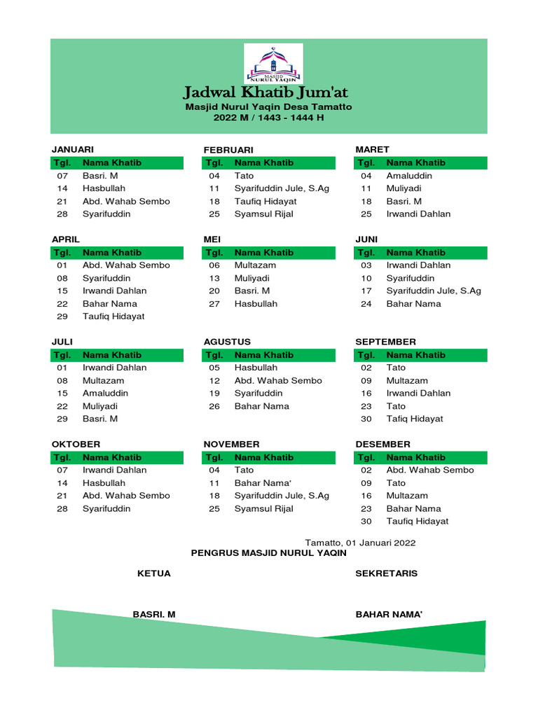 Jadwal Khatib Jumat 2022 Masjid Nurul Yaqin | PDF