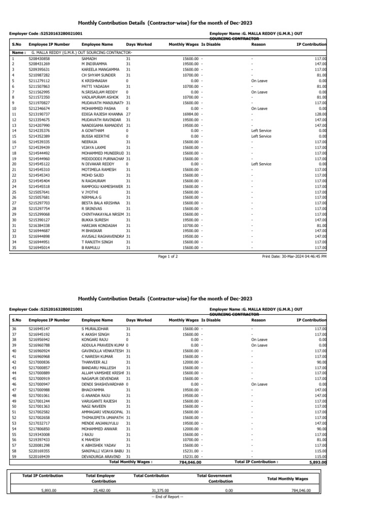 MBNR ESI List Dec-23-2 | PDF