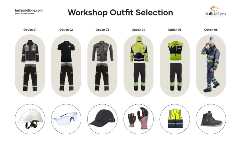 Workshops Outfit Selection | PDF