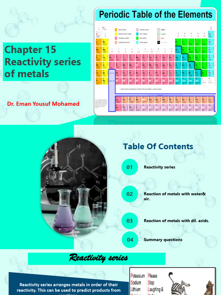 Metals and Non-Metals Reactivity Series | PDF | Magnesium | Metals