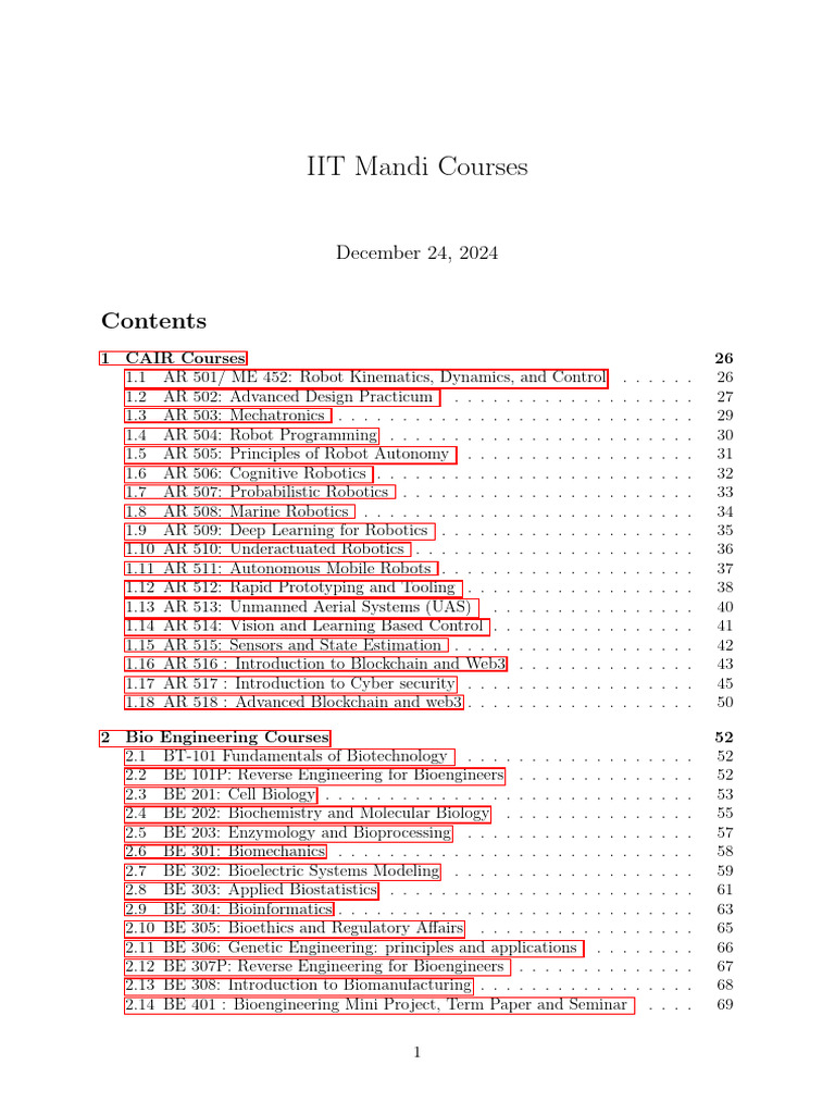 Iit Mandi Courses | PDF | Computer Science | Electrical Engineering