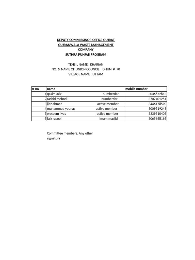 Suthra Punjab Committe Village UTTAM | PDF