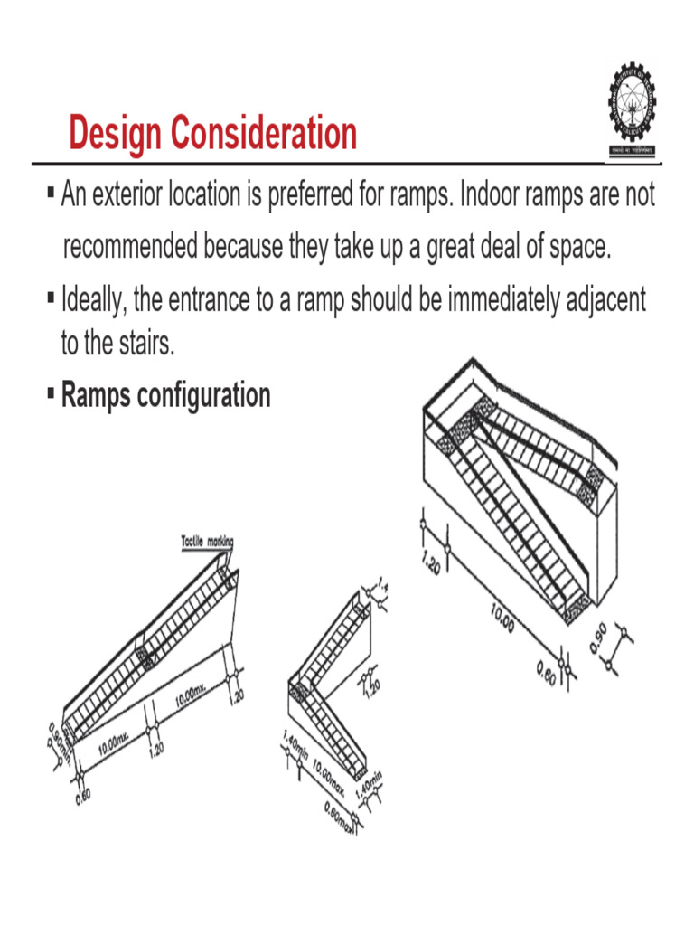 Ramps - Design Considerations | PDF
