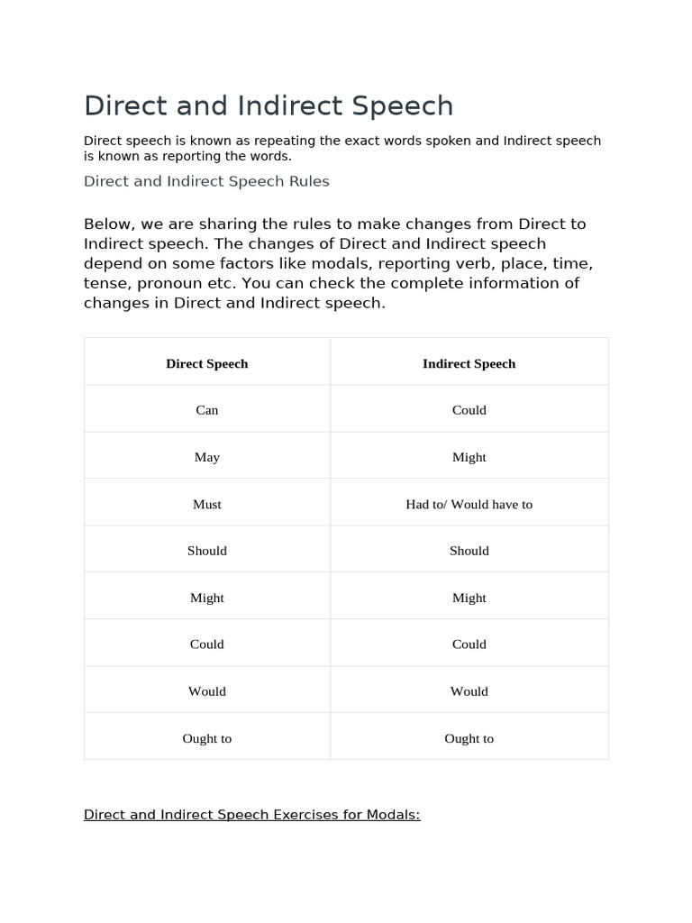 Direct and Indirect Speech | PDF | Grammatical Tense | Verb