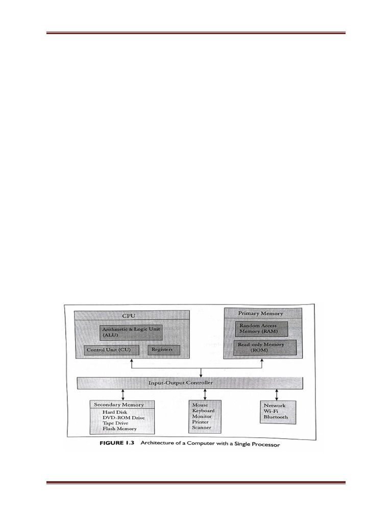 Familiarization With Computer Hardware and Programming Environment | PDF | Computer Data Storage ...