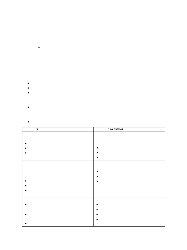 A Sample of A Lesson Plan | PDF | Lesson Plan | Brainstorming