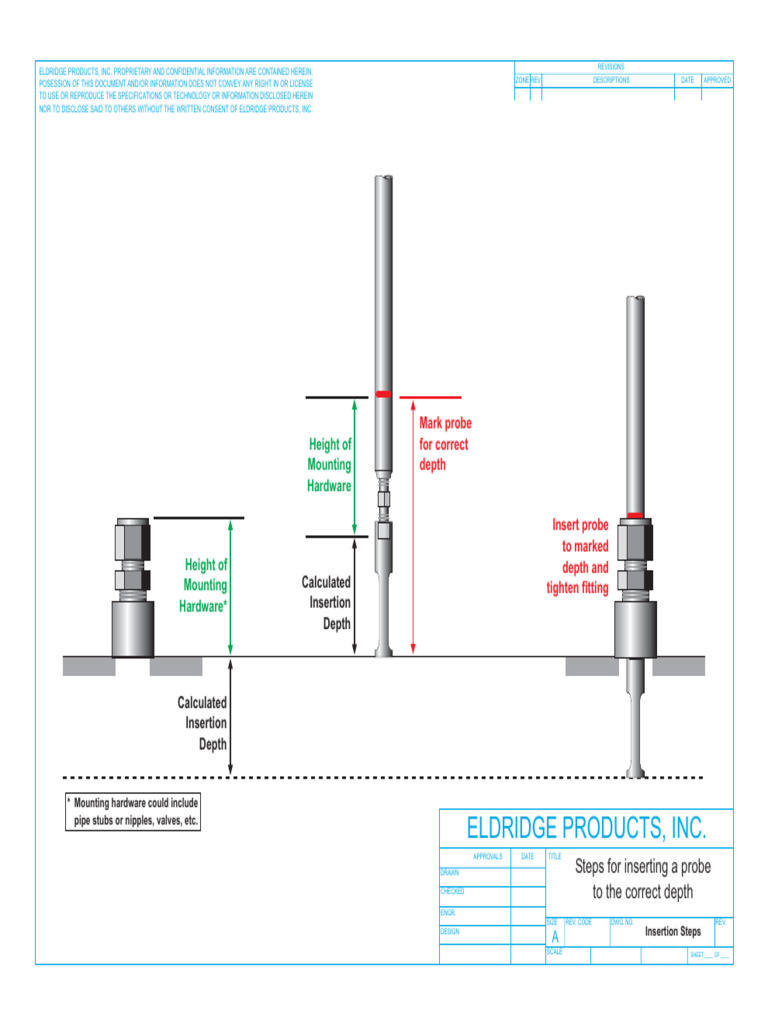 Insertion Steps | PDF