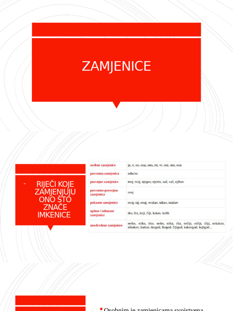 1p2 Zamjenice | PDF