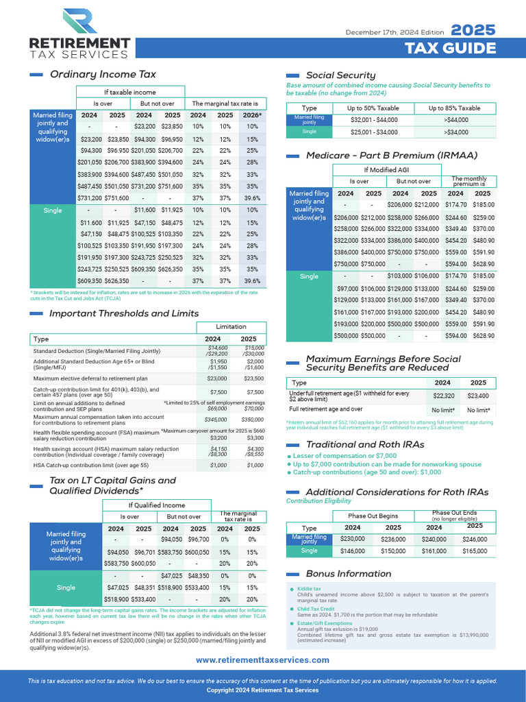 2024 12 RTS Tax Reference Guide 2025 1 | PDF | Taxes | Payments