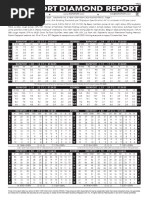 Calibrated Gemstone Size Charts | PDF | Gemstone | Jewellery Components