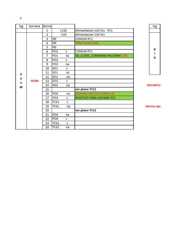 Ref - 615 Bornes | PDF