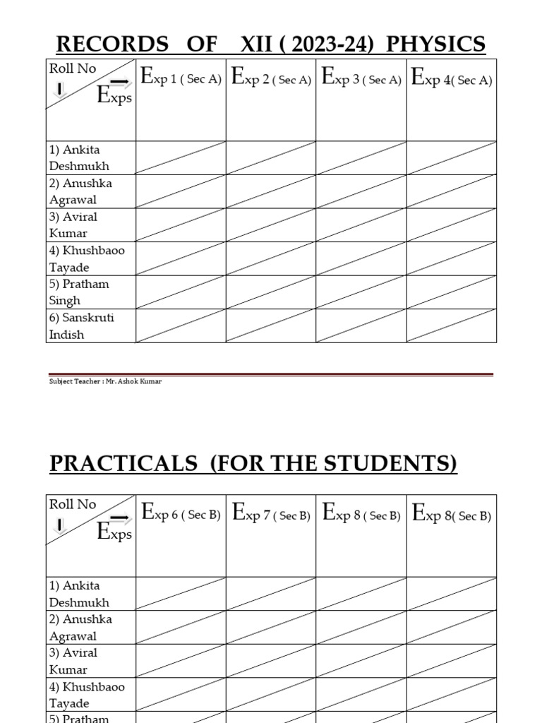 Physics Practicals Record XII | PDF
