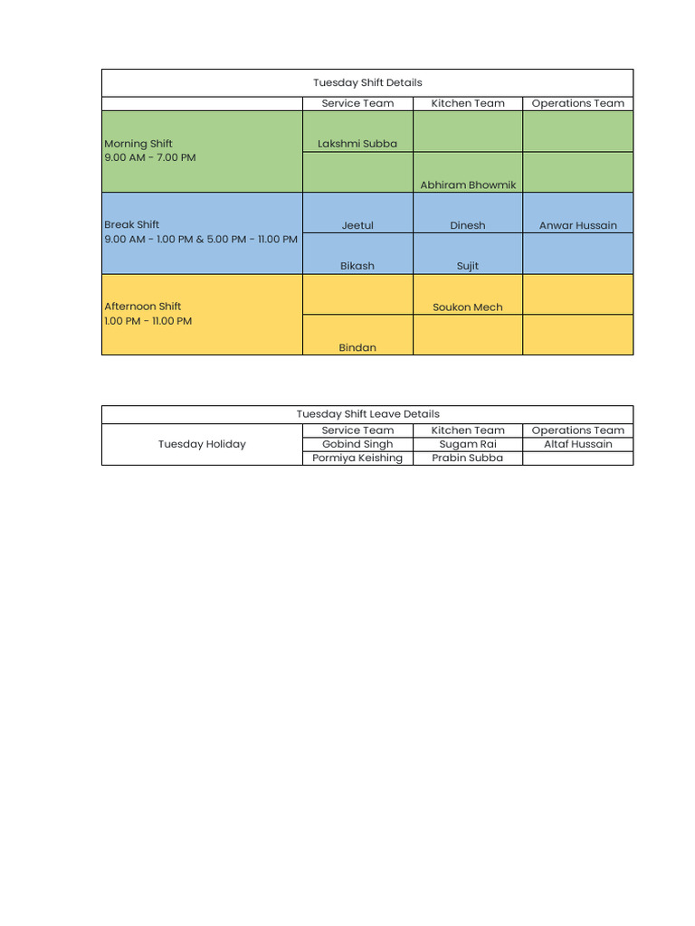 Tuesday Shift Schedule | PDF