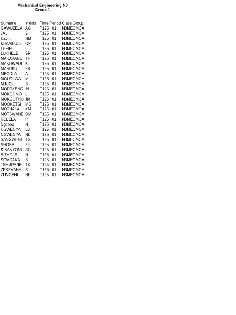 Mechanical Eng. N3 Student List | PDF
