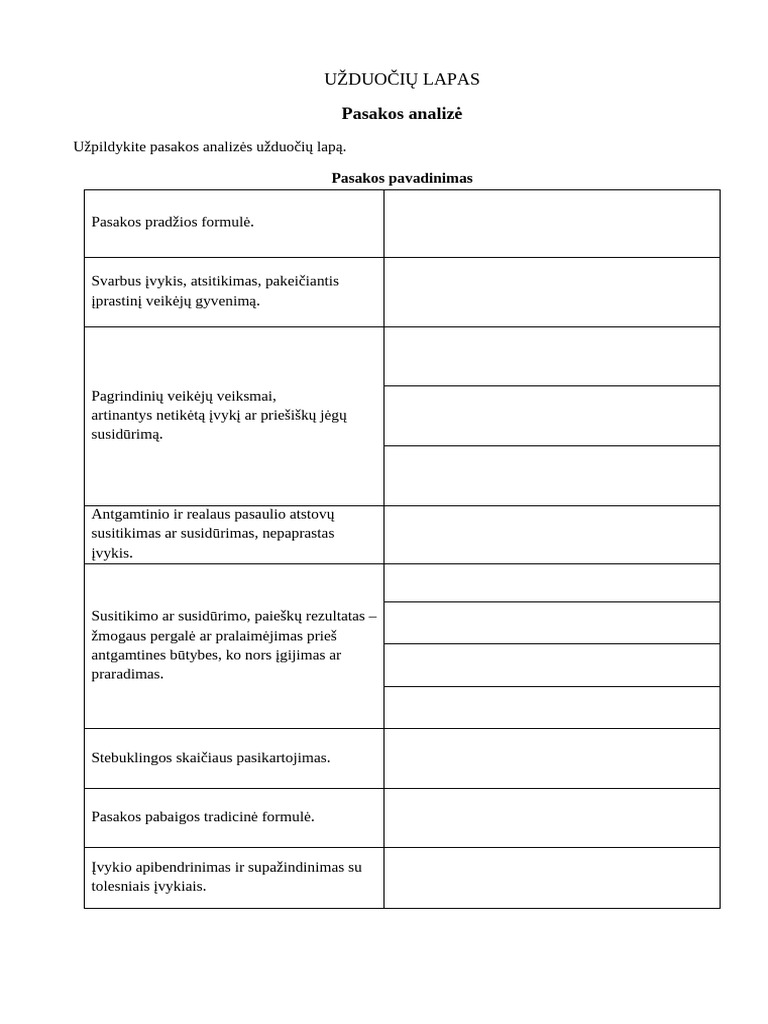 5 Kl. Pasakos Analizės Užduočių Lapas | PDF