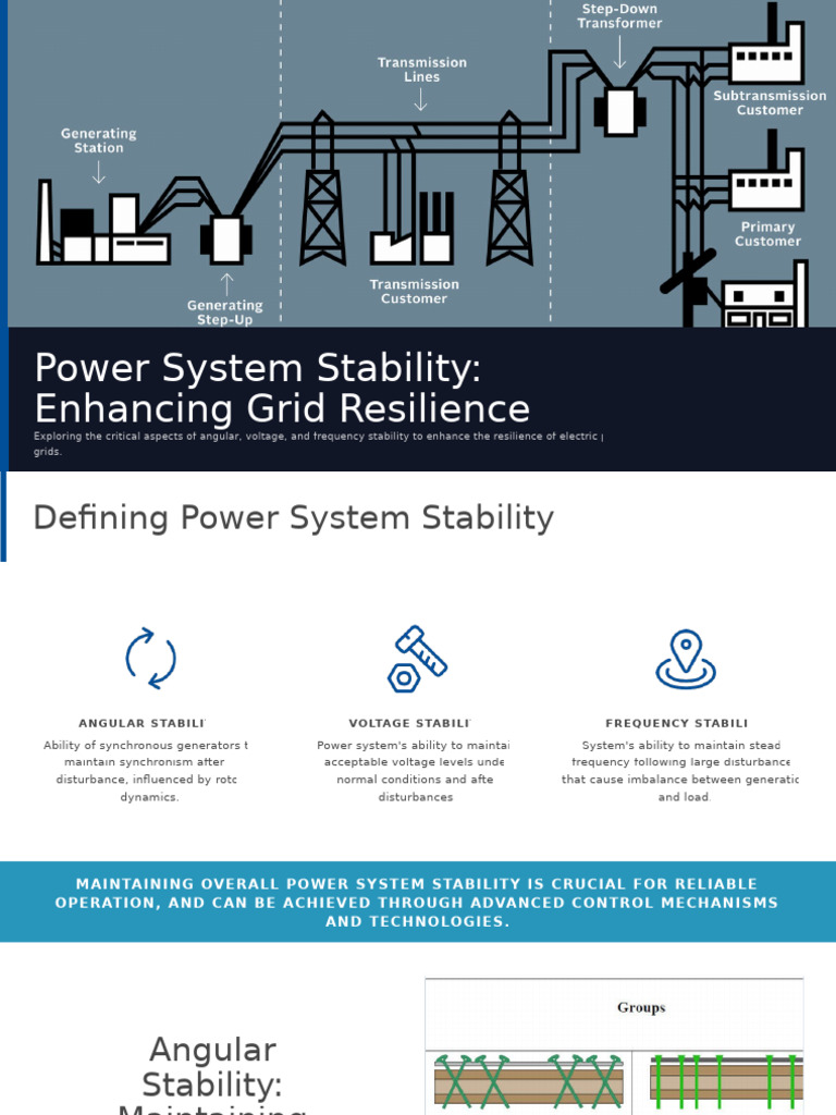 Power System Stability Enhancing Grid Resilience | PDF | Electric ...