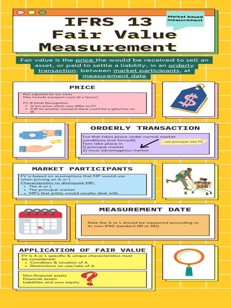 Understanding IFRS 13 Fair Value Measurement | PDF | Fair Value | Business