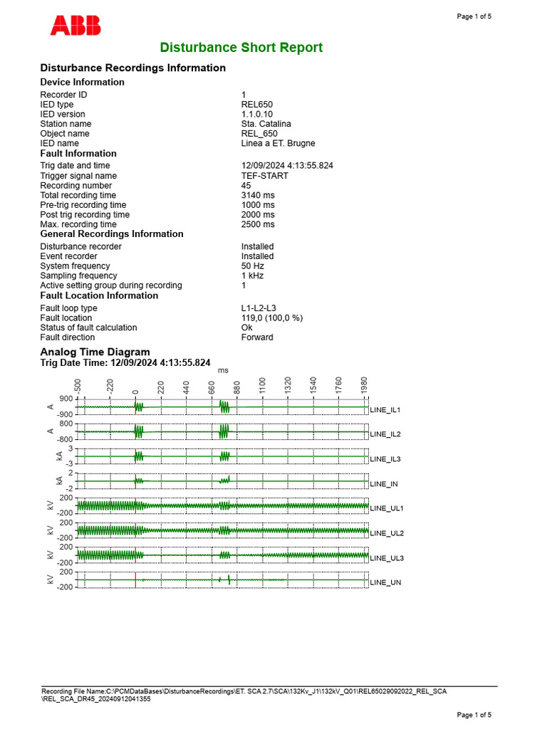 REL650-REL_SCA_DR45_20240912041355 | PDF | Electrical Engineering | Electronics