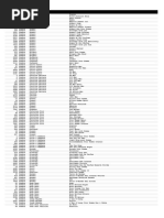 Breve Reseña Histórica de La Danza Waca Waca de Puno | PDF