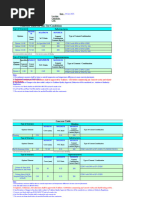 Circular 225 Attachment | PDF | Concrete | Building Materials