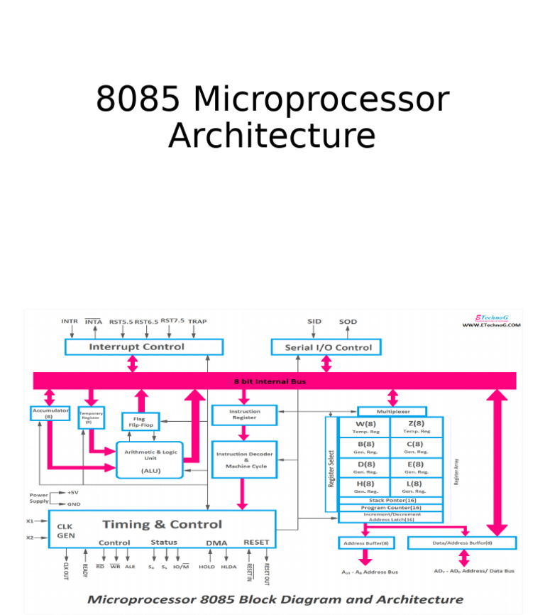 8085 Microprocessor Architecture Guide | PDF